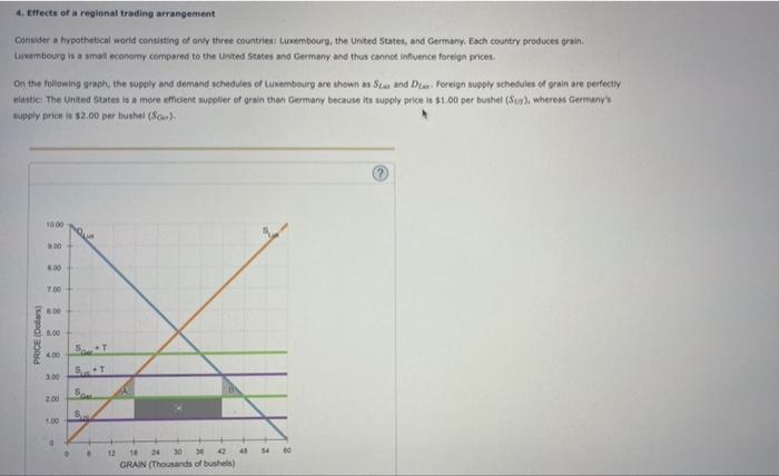 4. Effects of a regienal trading arrangentent. | Chegg.com