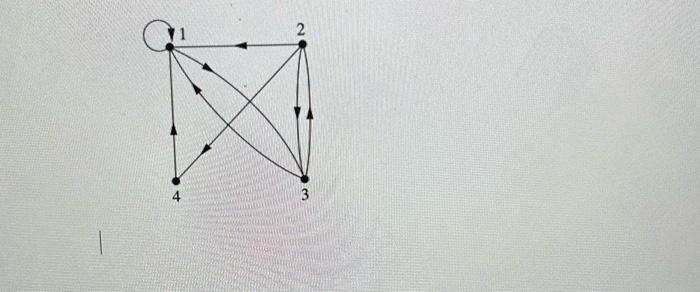Solved What are the tuples for this? | Chegg.com