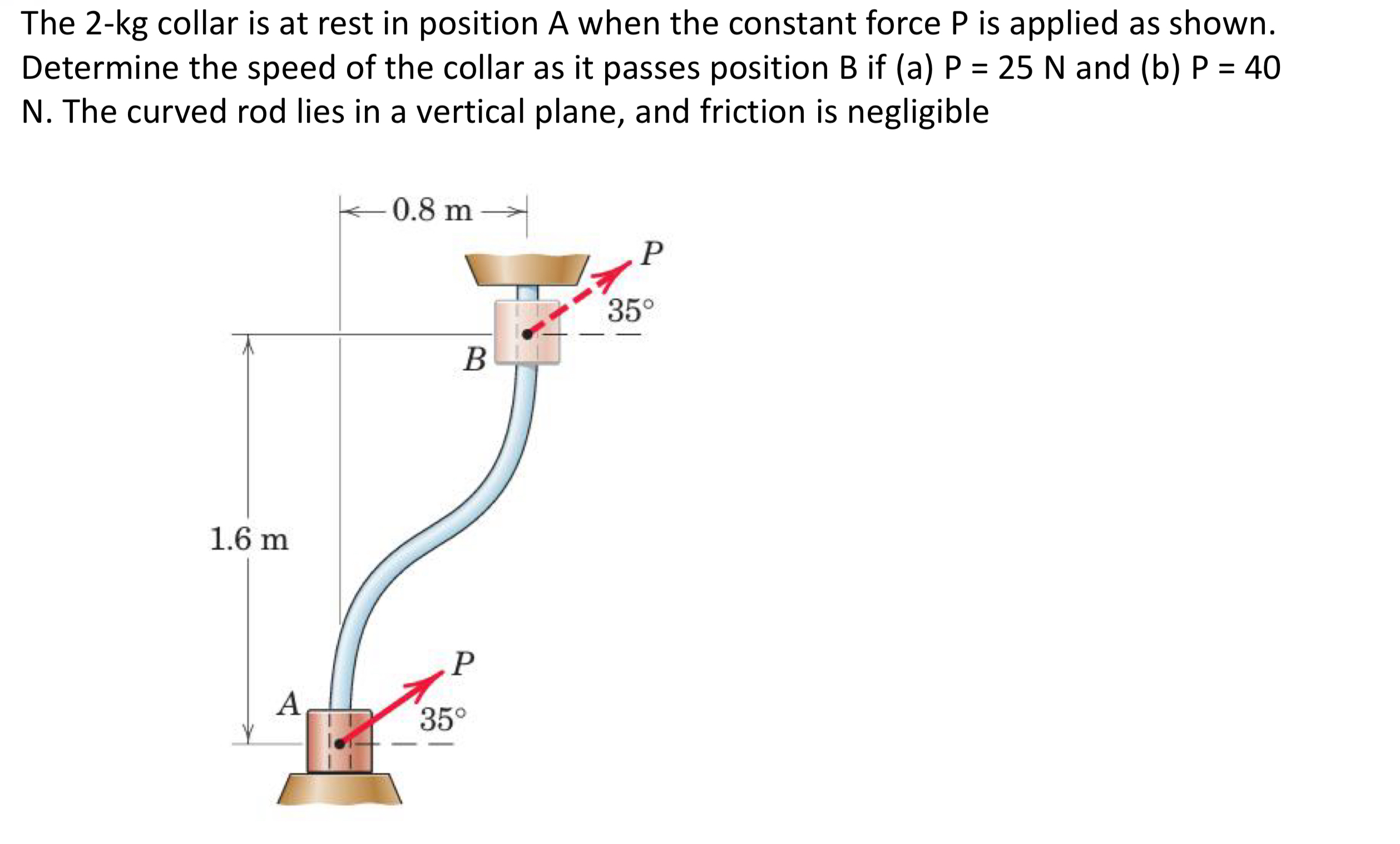 Solved The 2-kg collar is at rest in position A when the | Chegg.com