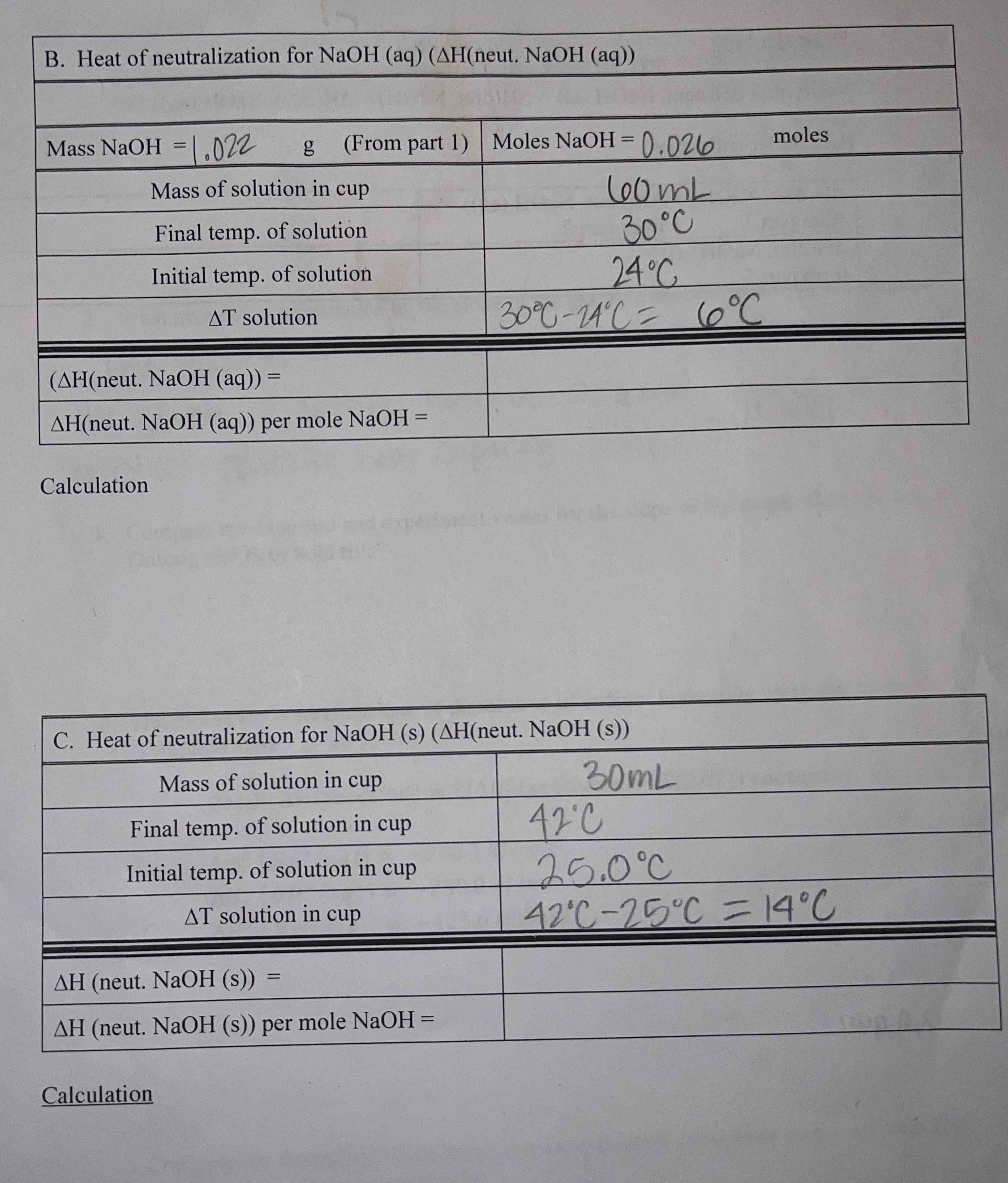 Solved B. ﻿Heat of neutralization for NaOH (neut. | Chegg.com