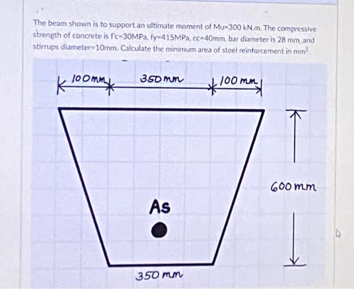 Solved calculate the minimum steel reinforcement, depth of | Chegg.com