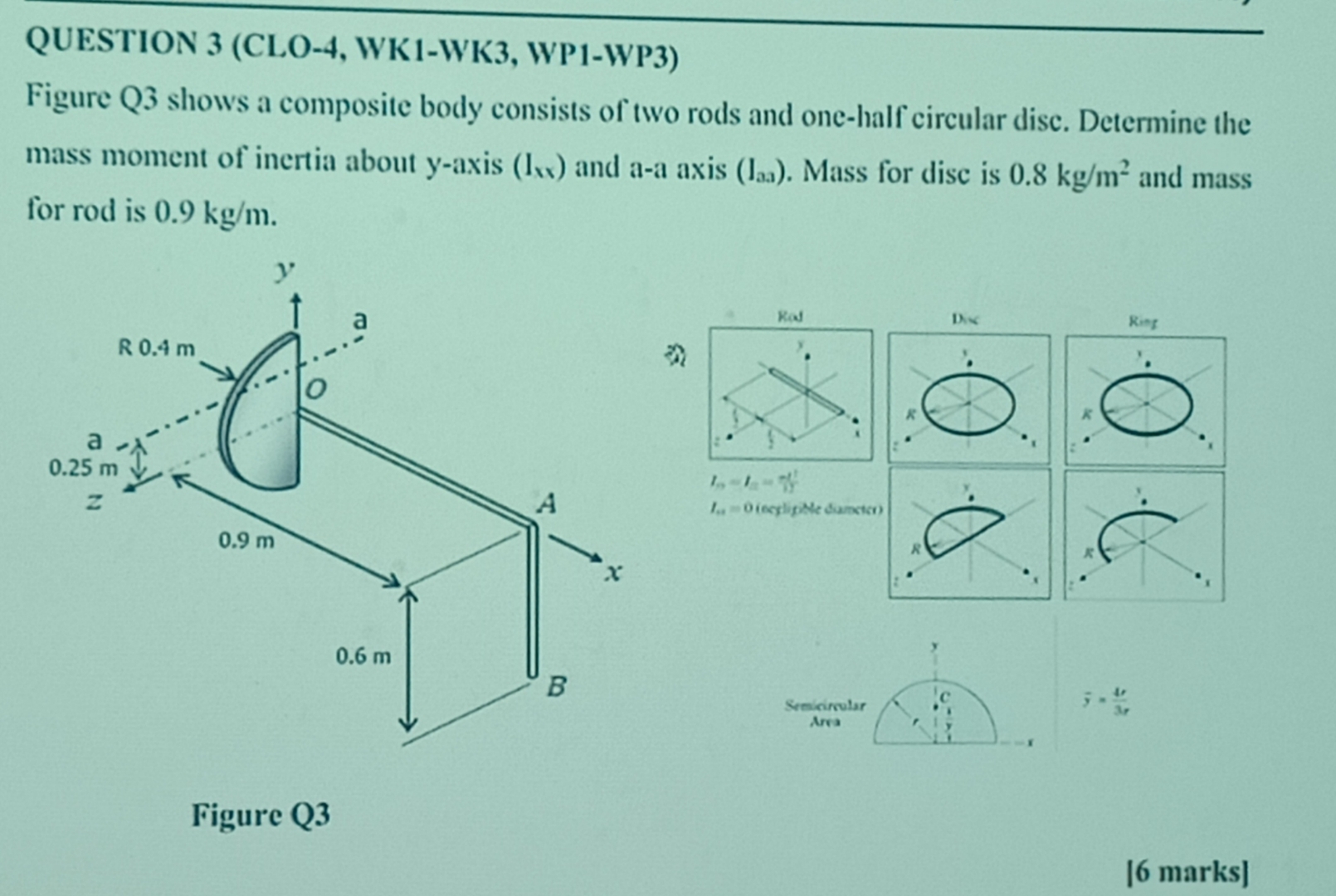 Solved QUESTION 3 (CLO-4, ﻿WK1-WK3, ﻿WP1-WP3)Figure Q3 | Chegg.com