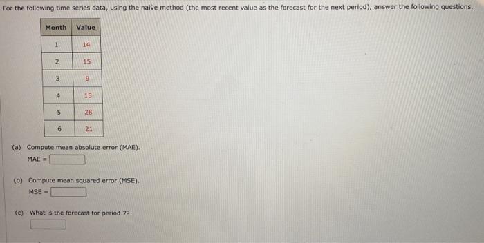 Solved For the following time series data, using the naive | Chegg.com
