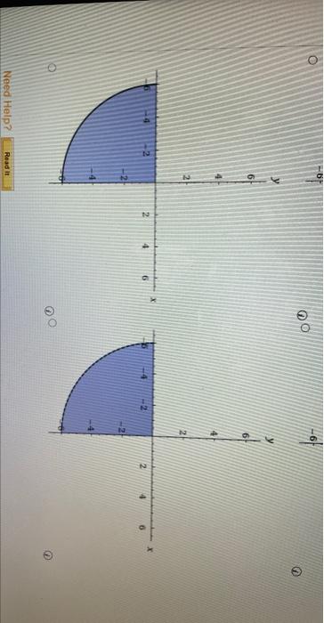 Solved Sketch the region in the plane consisting of points | Chegg.com