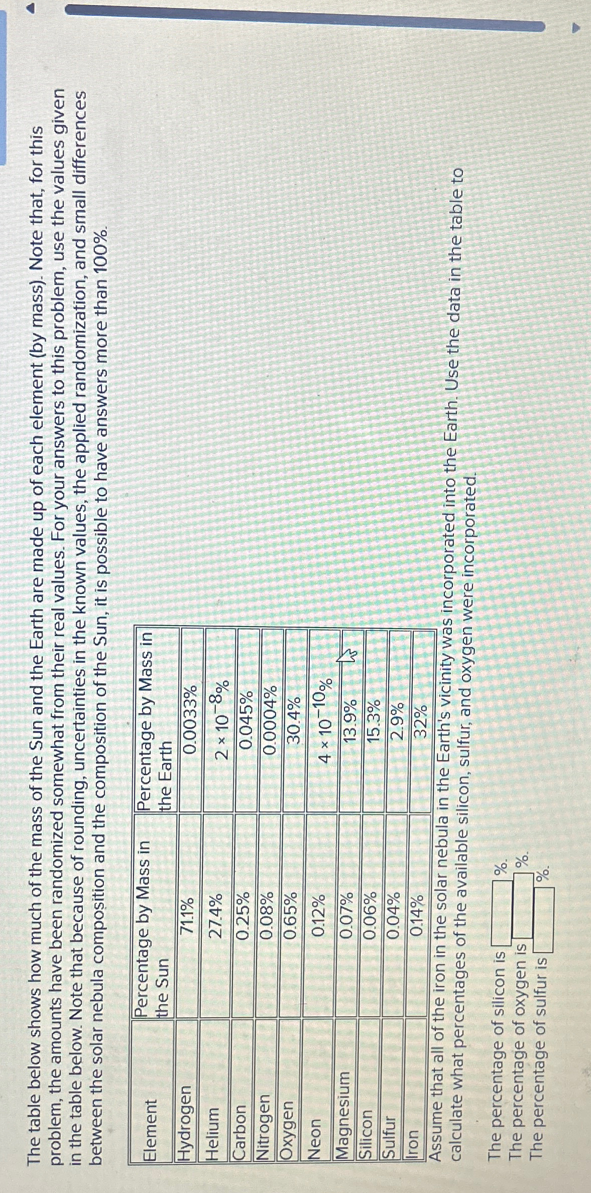 Solved The table below shows how much of the mass of the Sun | Chegg.com