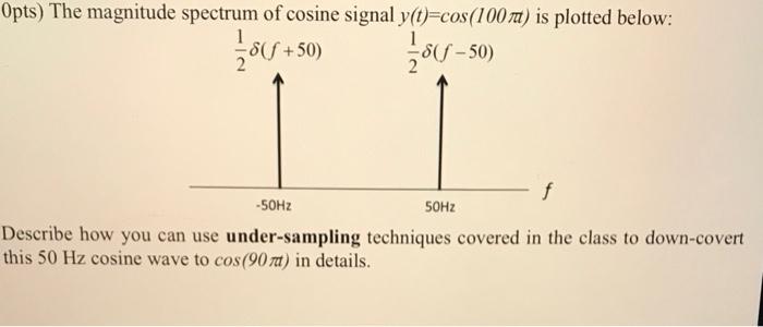 Solved Jpts) The magnitude spectrum of cosine signal | Chegg.com