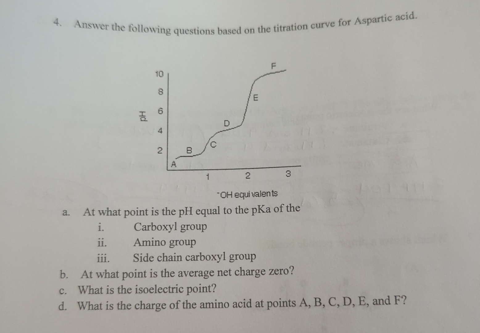 Solved Answer the following questions based on the titration | Chegg.com