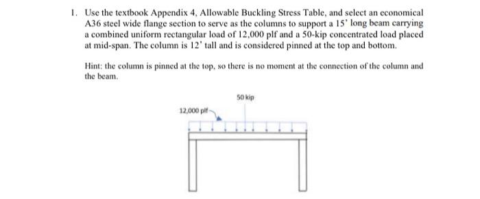 Solved Use the textbook Appendix 4, Allowable Buckling | Chegg.com