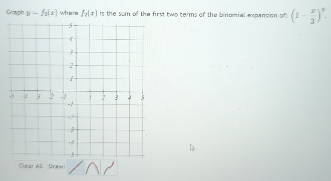 Solved Graph y=f2(x) ﻿where f2(x) ﻿is the sum of the first | Chegg.com