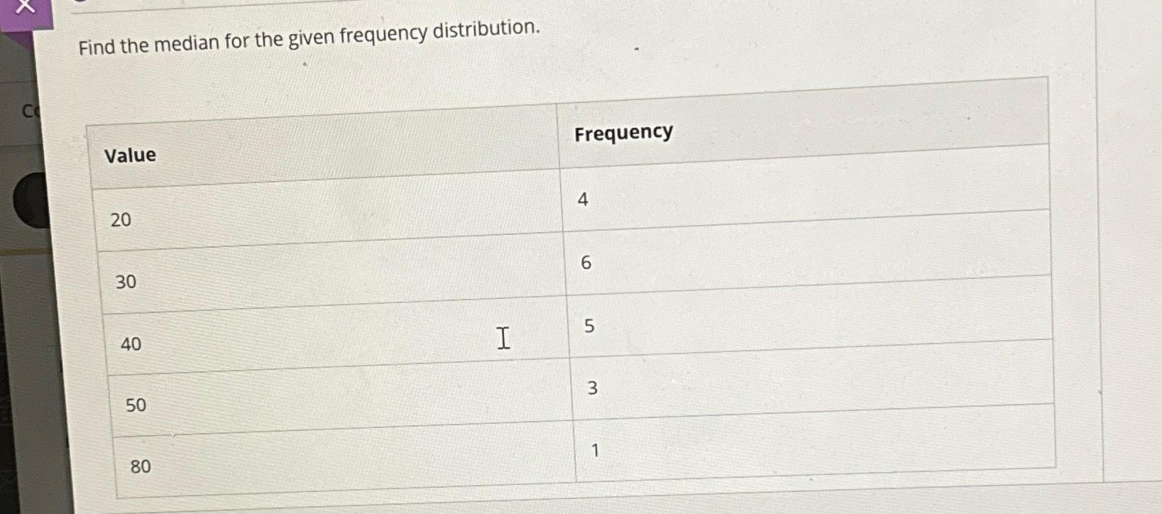 Solved Find the median for the given frequency | Chegg.com