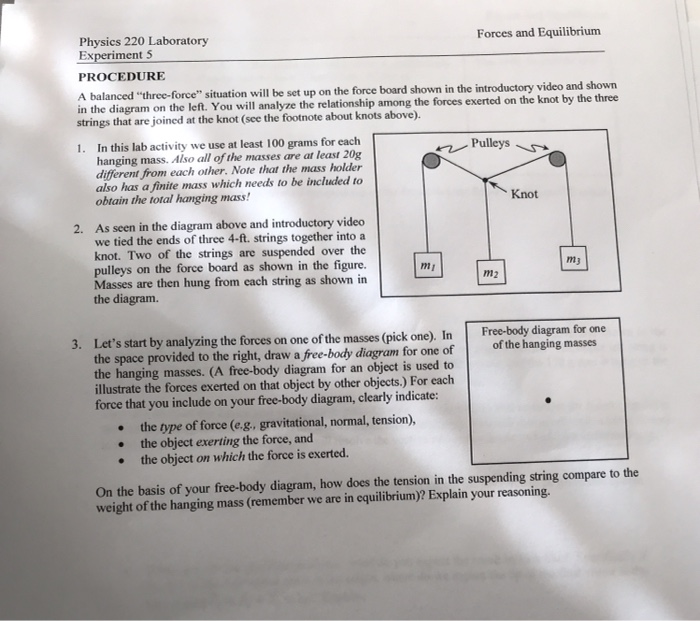 Physics 220 Laboratory Forces and Equilibrium | Chegg.com