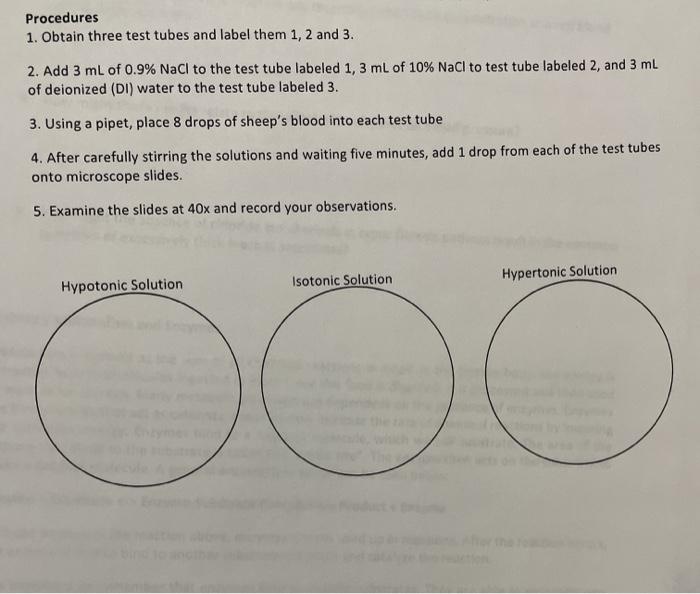 Solved Procedures 1. Obtain three test tubes and label them | Chegg.com