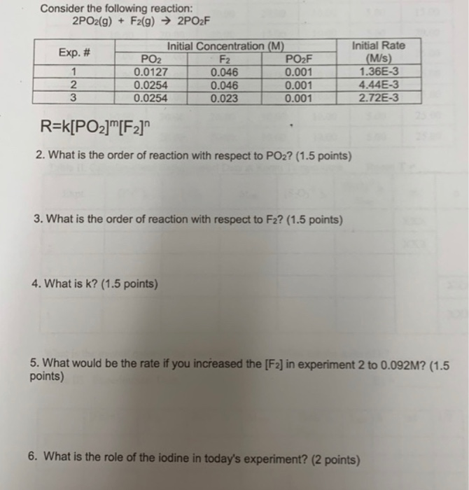 Solved Consider the following reaction: 2PO2(g) + F2(g) → | Chegg.com