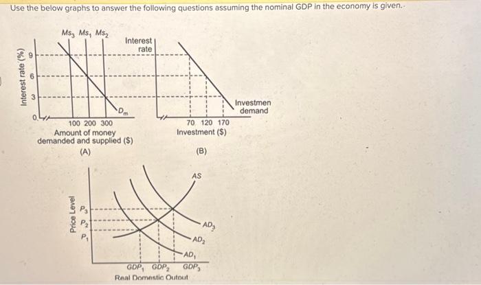 Solved Use the below graphs to answer the following | Chegg.com