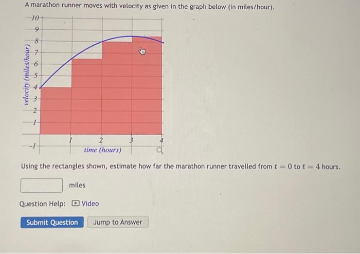 Solved A marathon runner moves with velocity as given in the | Chegg.com
