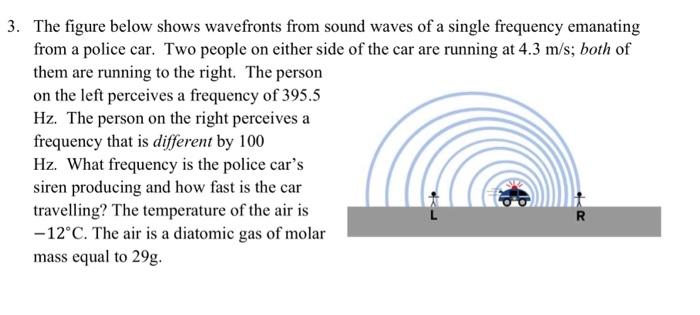 Solved 3. The figure below shows wavefronts from sound waves | Chegg.com