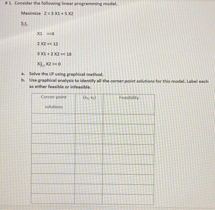 Solved #1. Consider the following linear programming model. | Chegg.com