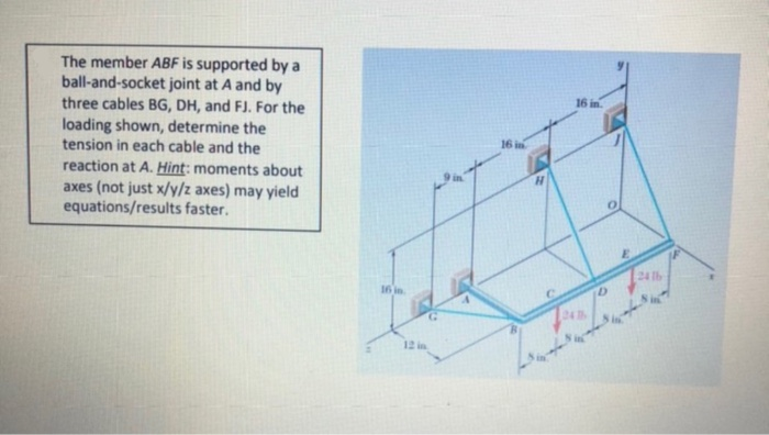 Solved 16 in The member ABF is supported by a | Chegg.com