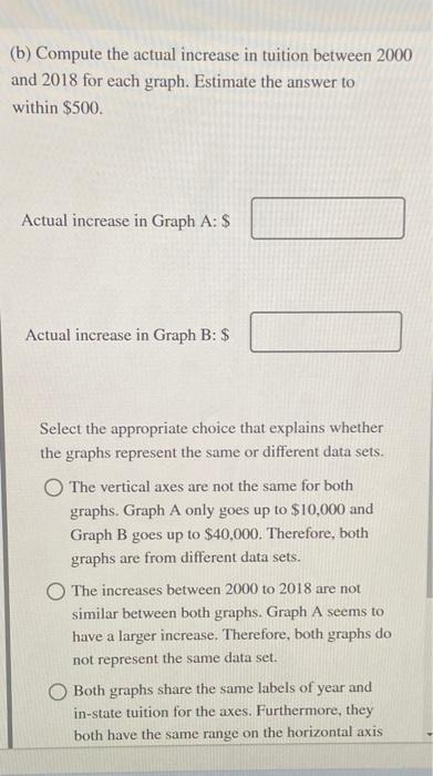 Solved (b) Compute the actual increase in tuition between | Chegg.com