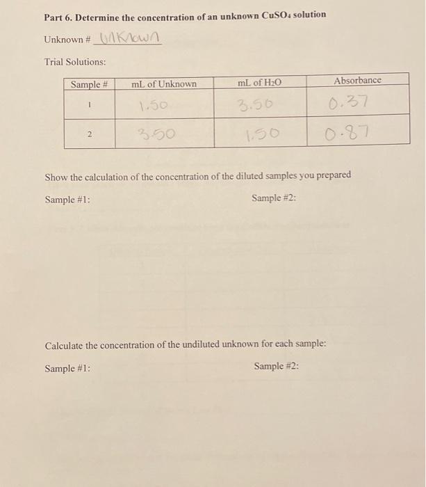 Solved Part 6. Determine the concentration of an unknown | Chegg.com