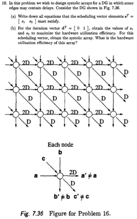 16. In this problem we wish to design systolic arrays | Chegg.com