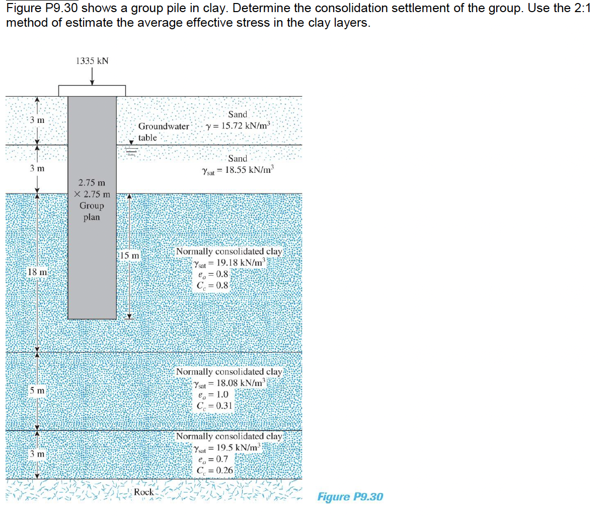 Solved Figure P9.30 ﻿shows a group pile in clay. Determine | Chegg.com