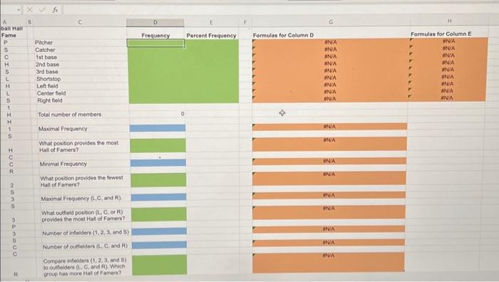 Solved Each observation indicates the primary position | Chegg.com