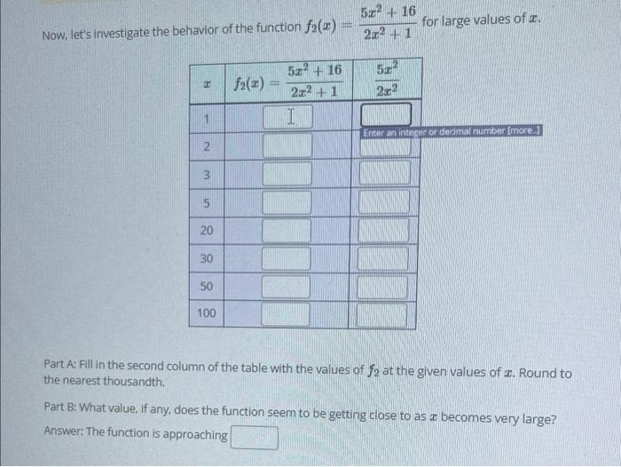 Solved Now, let's investigate the behavior of the function | Chegg.com