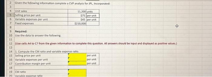 Solved Given the following information complete a CVP | Chegg.com