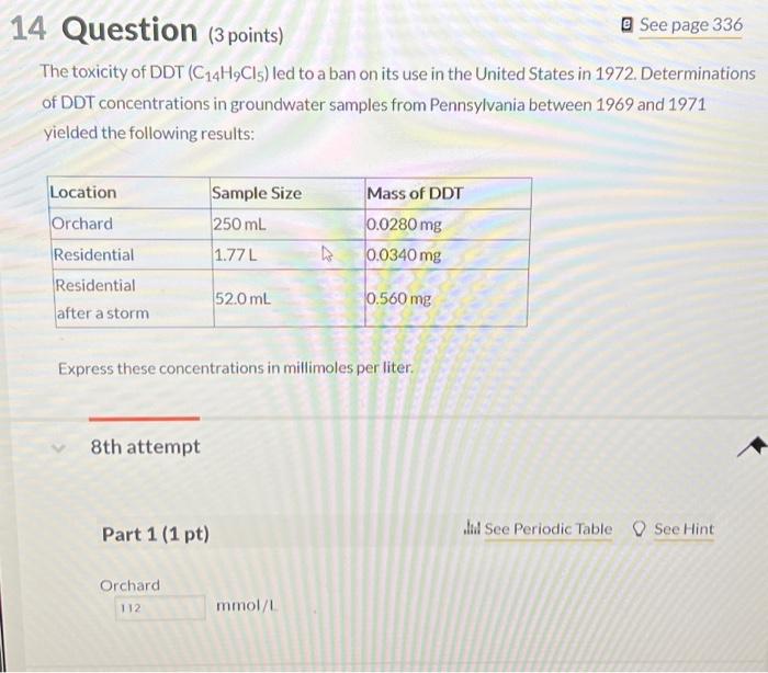 Solved The toxicity of DDT (C14H9Cl5) led to a ban on its | Chegg.com