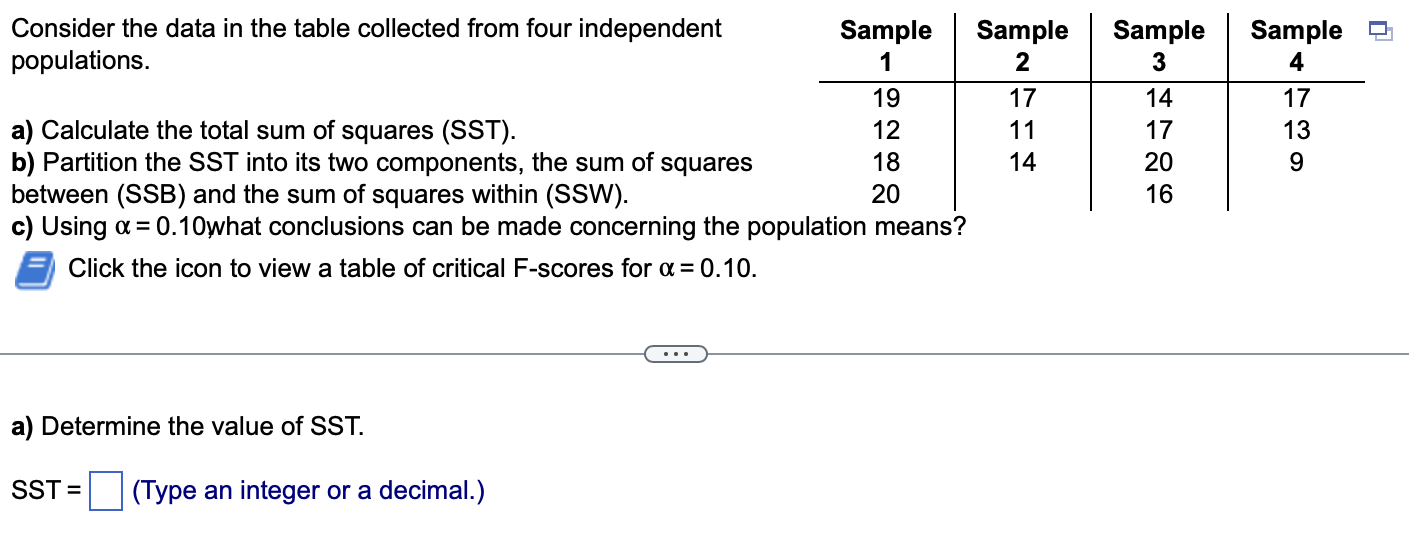 Solved Consider the data in the table collected from four | Chegg.com