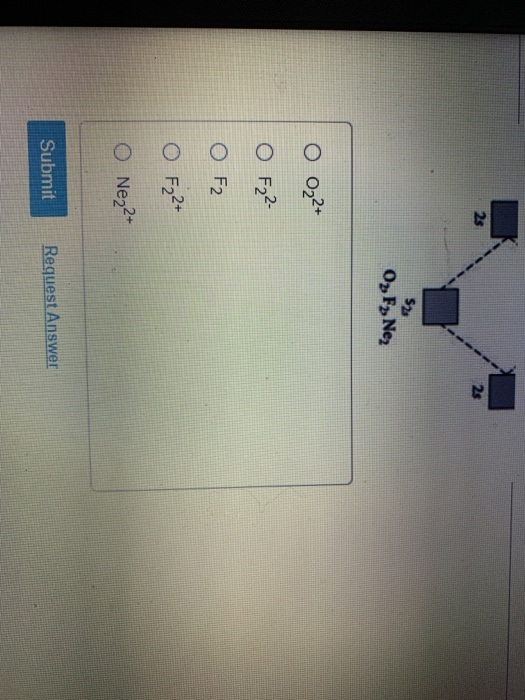 Solved Use the molecular orbital diagram shown to determine | Chegg.com