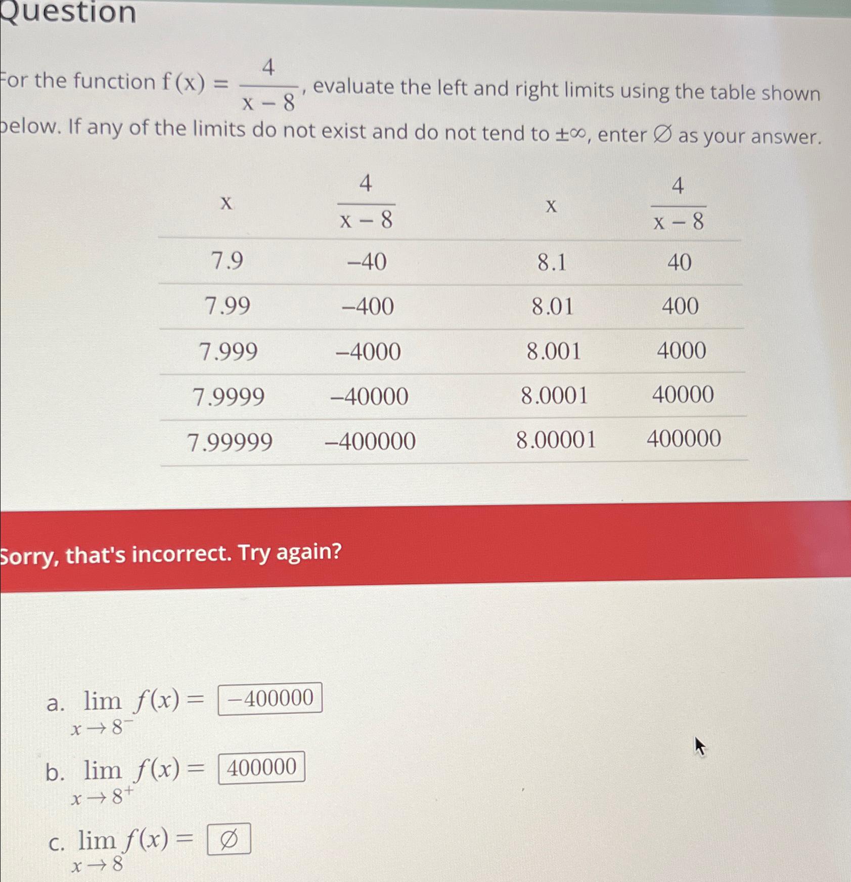 Solved Question\\nFor the function f(x)=(4)/(x-8), evaluate | Chegg.com