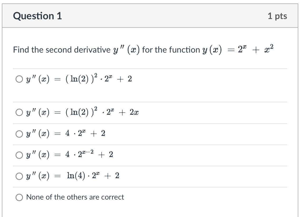 Solved Find the second derivative y''(x) ﻿for the function | Chegg.com