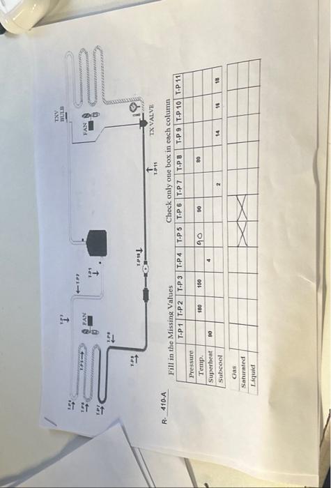 T P4 T P6 → T P R 410 A T P54 T P9 Pressure Temp