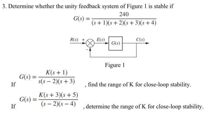Solved 3. Determine whether the unity feedback system of | Chegg.com