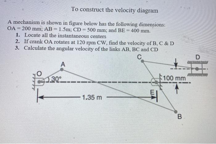 Solved To construct the velocity diagram A mechanism is | Chegg.com