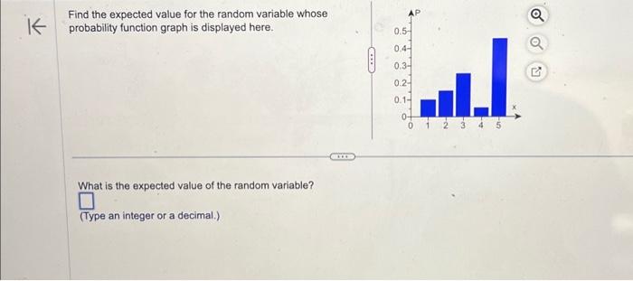Solved Find the expected value for the random variable whose | Chegg.com