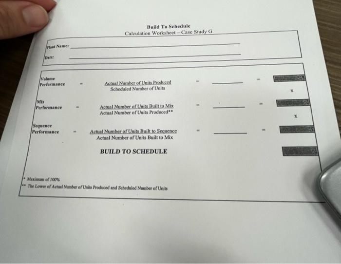 Solved Build to Schedule Exercise - Case Study G Directions | Chegg.com