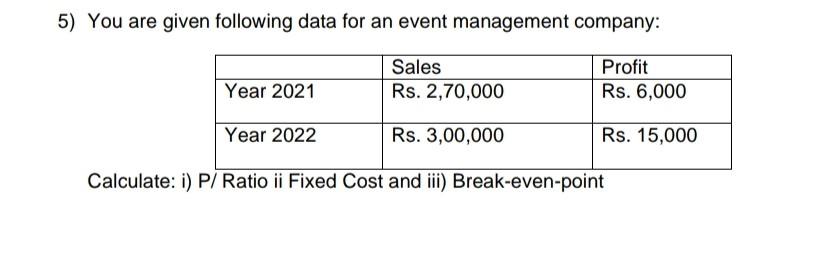 Solved You are given following data for an event management | Chegg.com