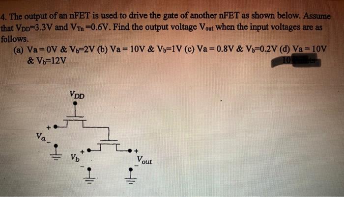 Solved Using a CMOS logic, design a complex CMOS gate whose | Chegg.com