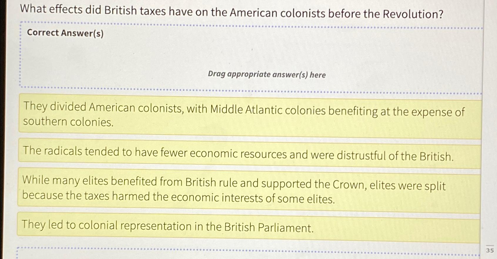 Solved What effects did British taxes have on the American | Chegg.com