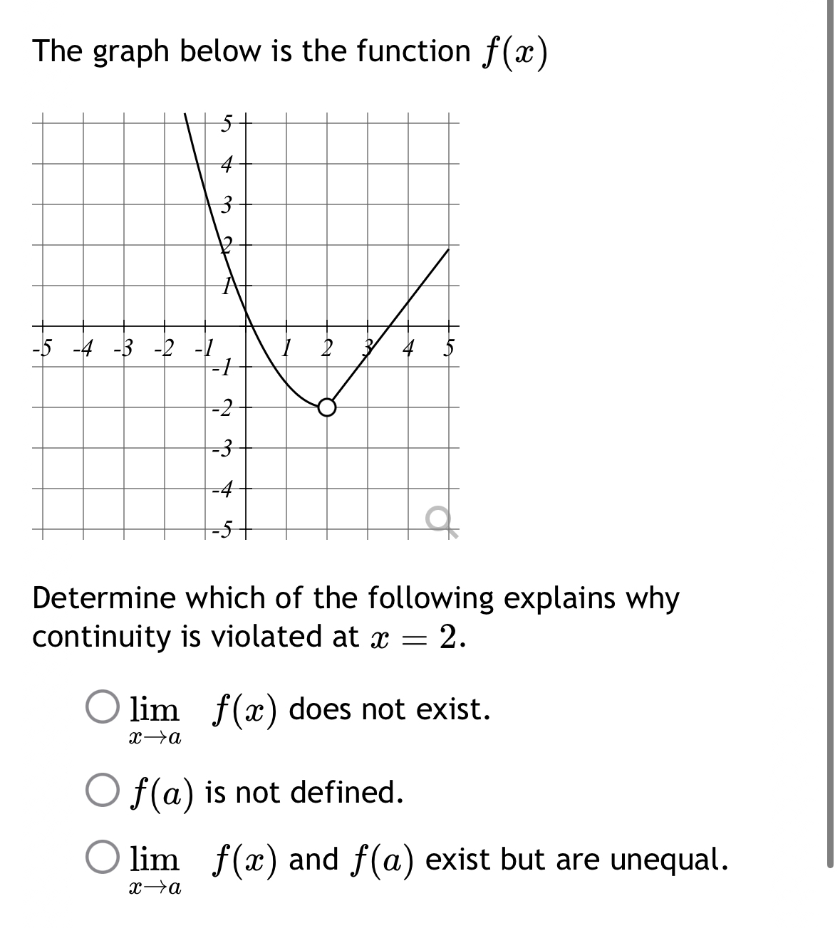 Solved The graph below is the function f(x)Determine which | Chegg.com