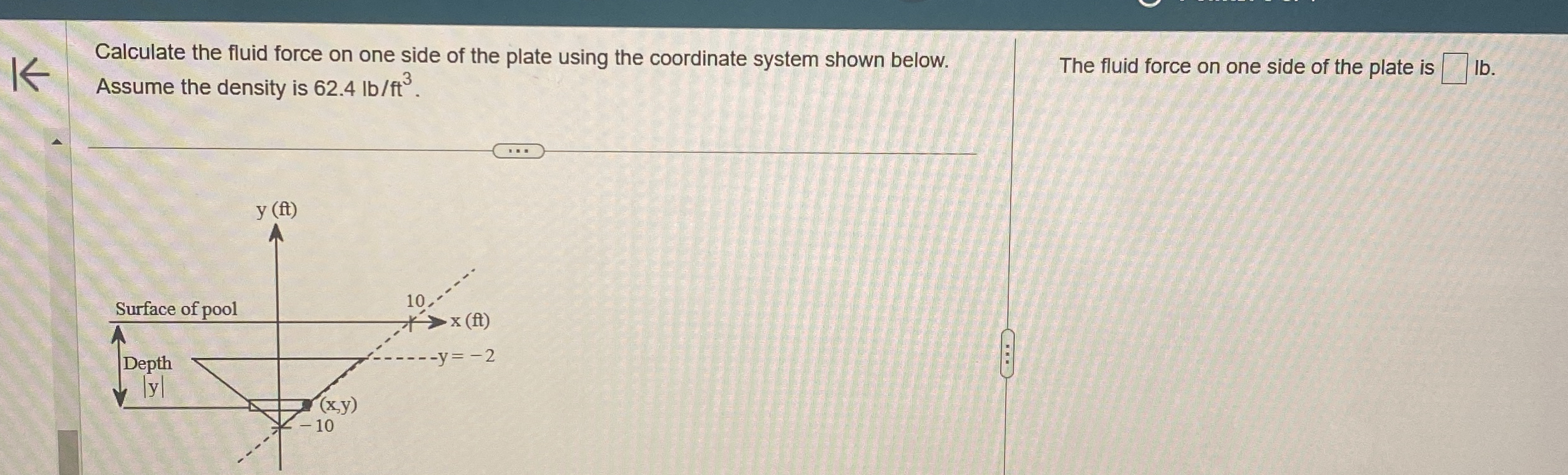 Solved Calculate the fluid force on one side of the plate | Chegg.com