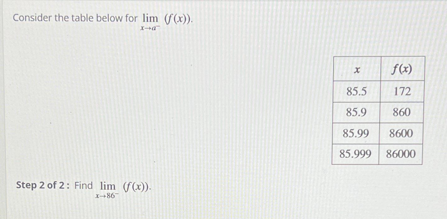 Solved Consider the table below for | Chegg.com