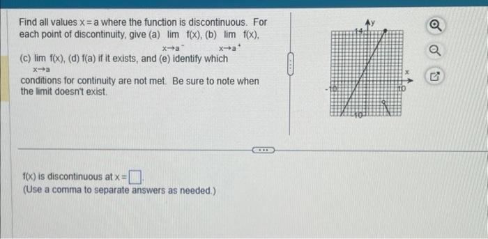 Solved Find all values x=a where the function is | Chegg.com