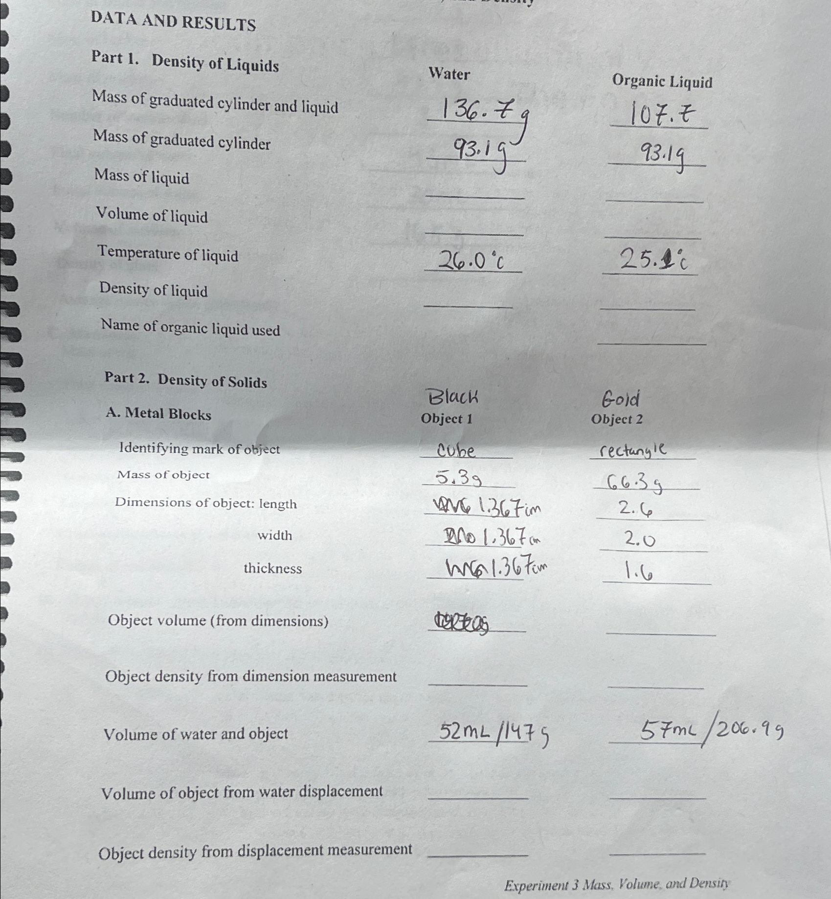 DATA AND RESULTSPart 1. ﻿Density of | Chegg.com