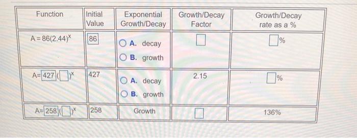 Solved Function Initial Value Exponential Growth/Decay | Chegg.com