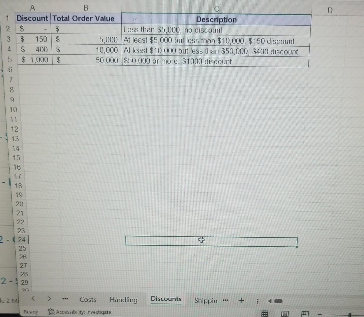 Solved I need the excel formulas for discount and grand | Chegg.com