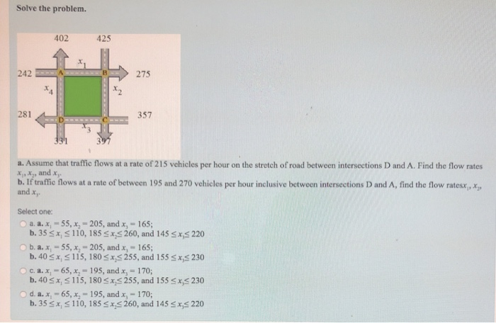 Solved Graph the points and from visual inspection, select | Chegg.com